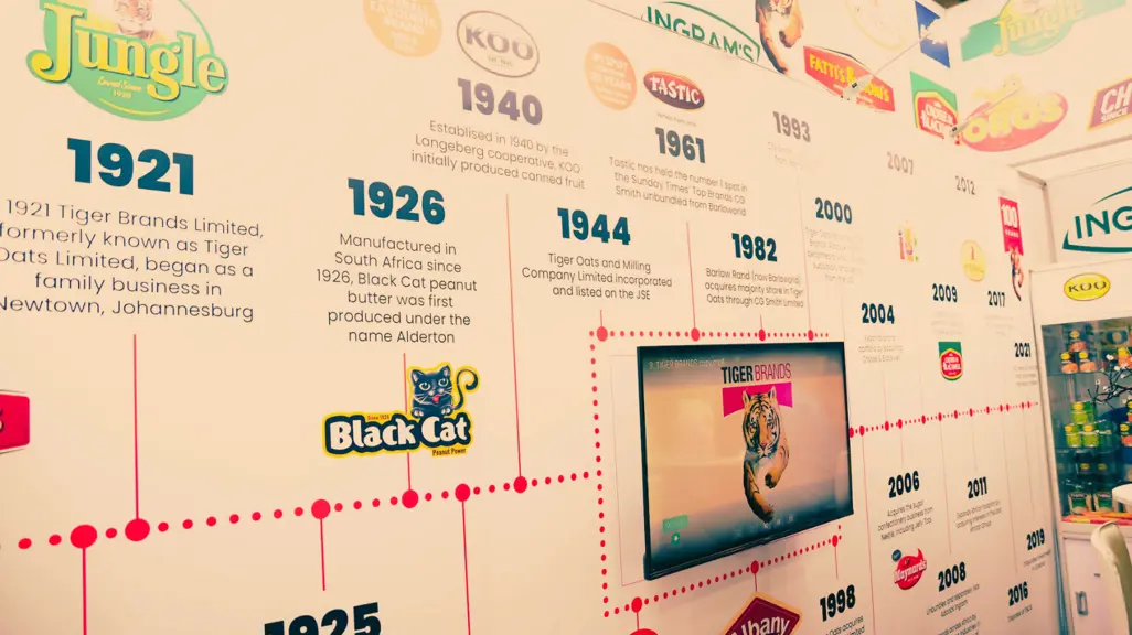 Listeriosis outbreak: Tiger Brands pulled all stops to avoid settlement ...