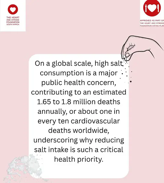 SAns underestimate their salt intake: How much sodium does your body ...