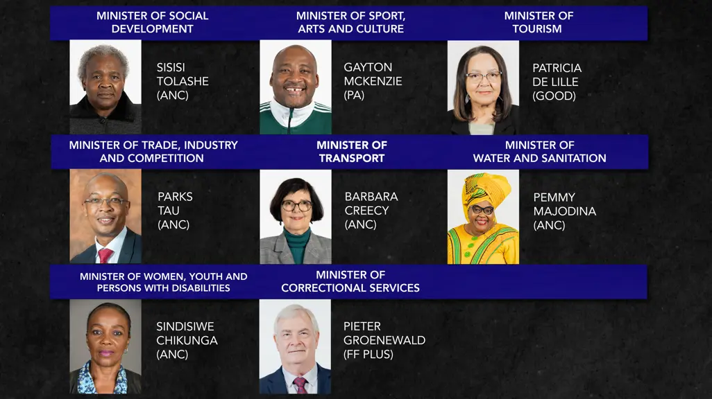 Despite giving up 12 ministerial posts, ANC managed to bump up few ...