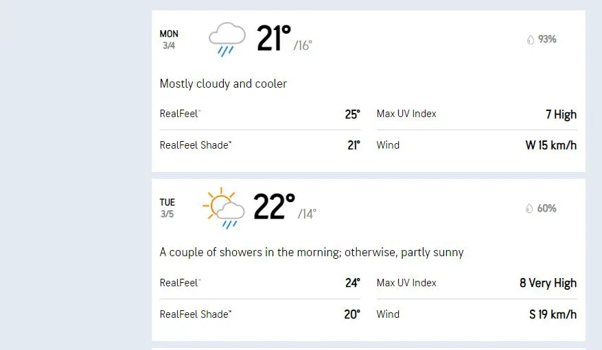From rain to shine: Cape Town's 7 day weather forecast